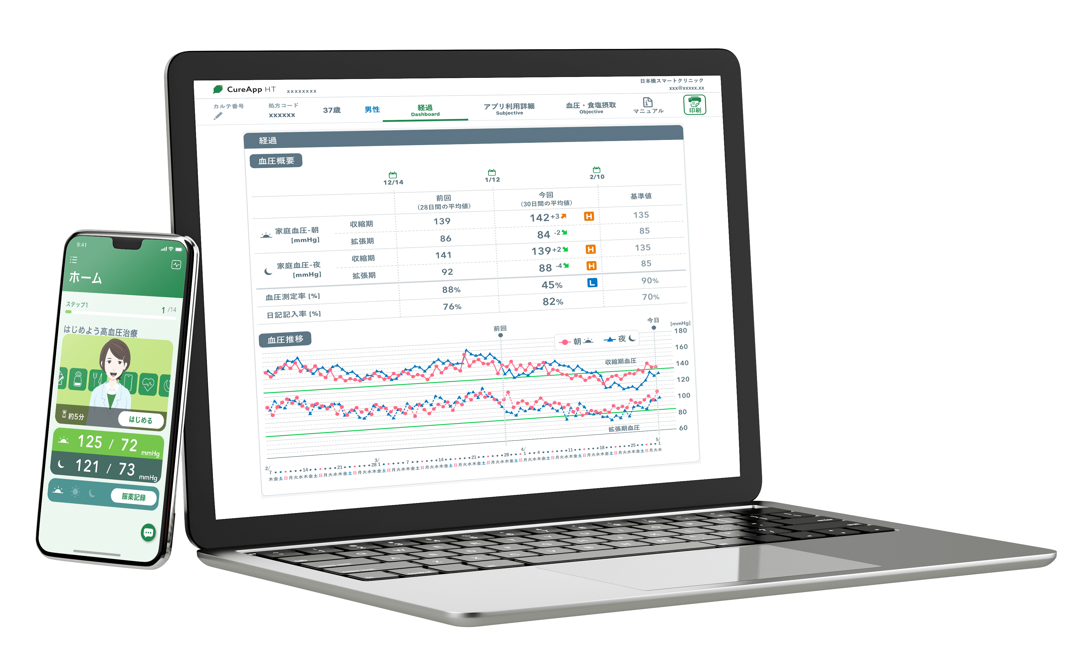 [公式]CureApp HT 高血圧治療補助アプリ｜医療関係者向け情報サイト